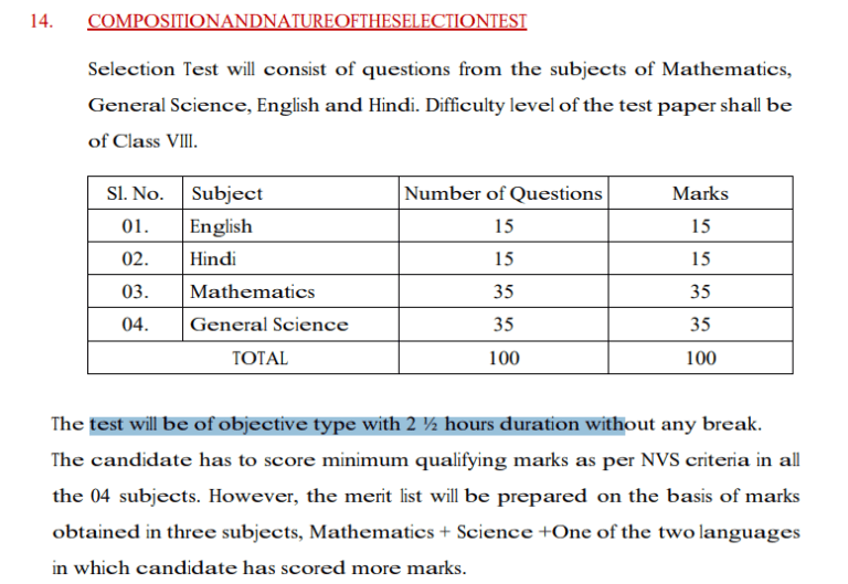 JNV Class 9 Result Out 2026: 653 Vacancies, Complete Guide